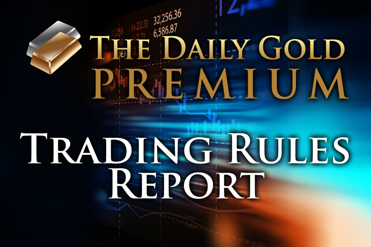 Trading Rules Report – The Daily Gold