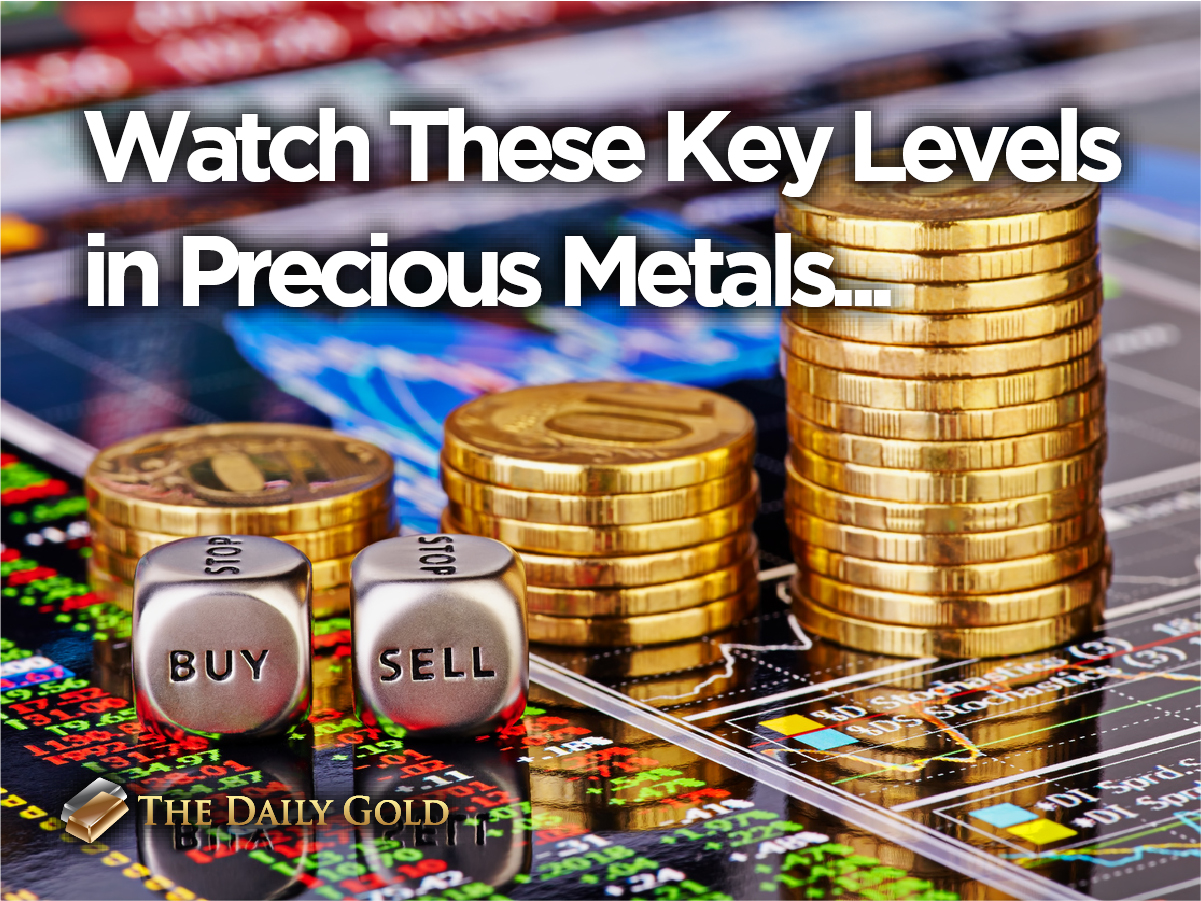 Watch These Key Levels in Precious Metals – The Daily Gold