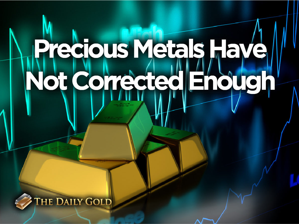 Precious Metals Have Not Corrected Enough – The Daily Gold