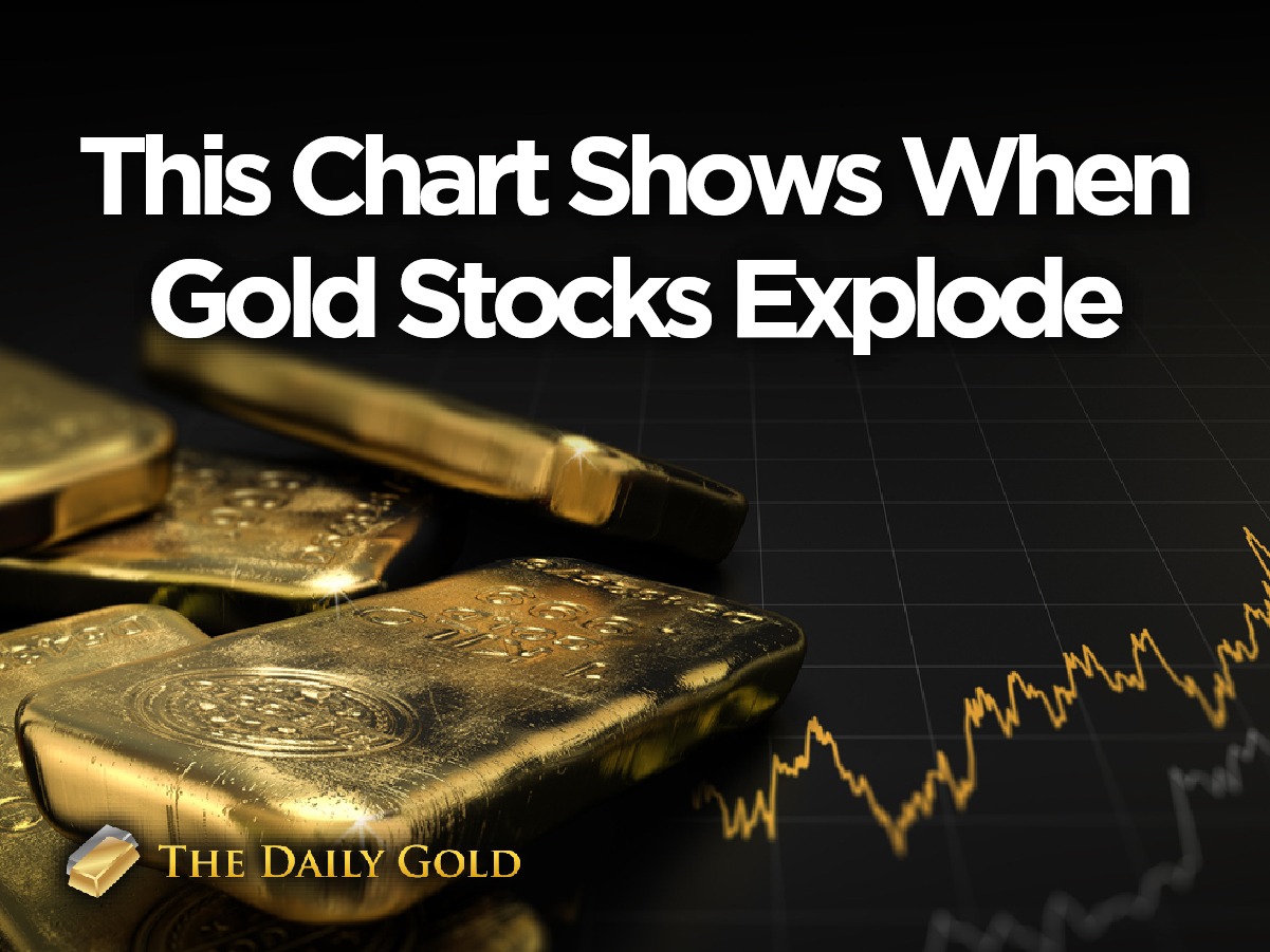 This Chart Shows When Gold Stocks Will Explode – The Daily Gold