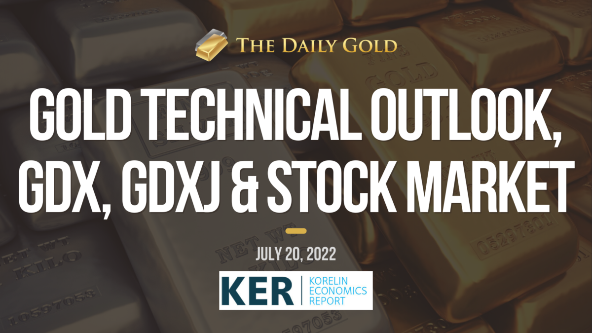 Interview: Fundamental Macro, Gold Technicals, GDX & GDXJ – The Daily Gold
