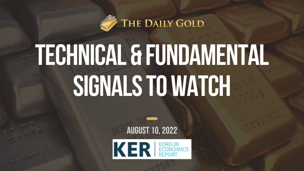 The Daily Gold – Expert Analysis and Guidance