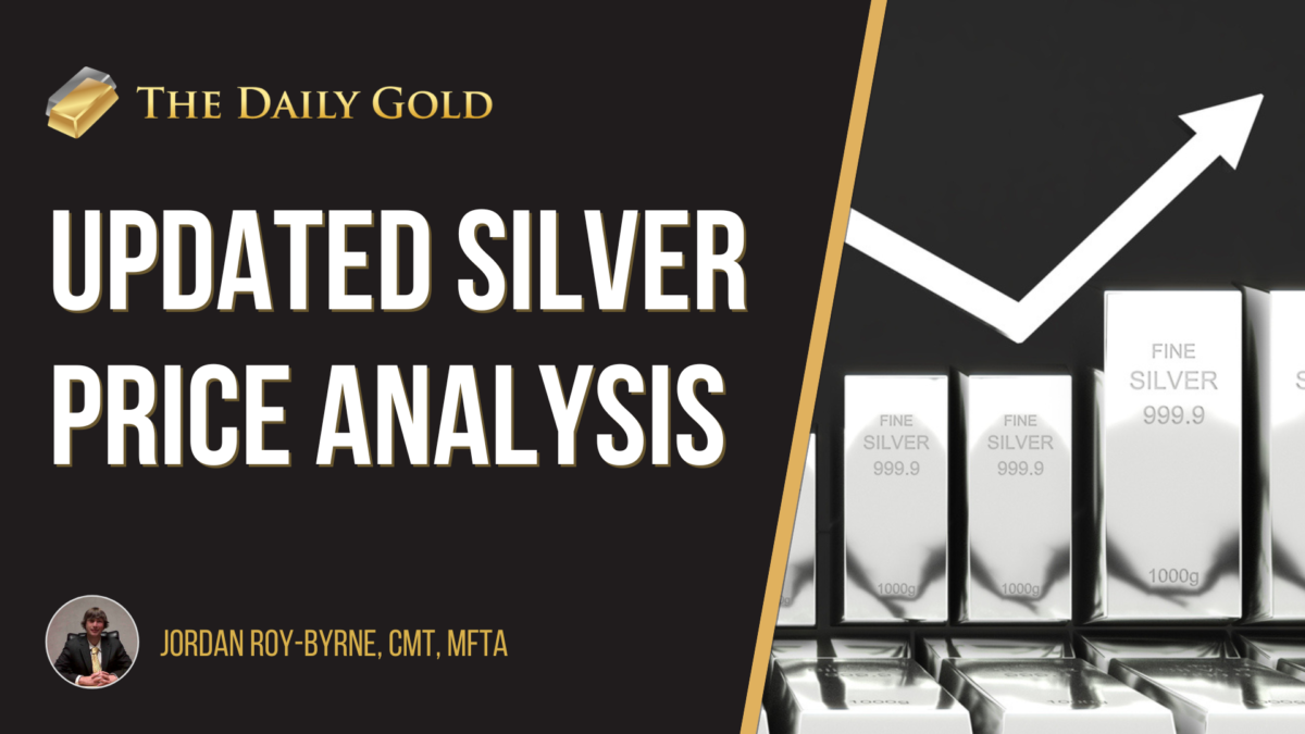 Video Silver Price Analysis The Daily Gold Video Silver Price Analysis The Daily Gold