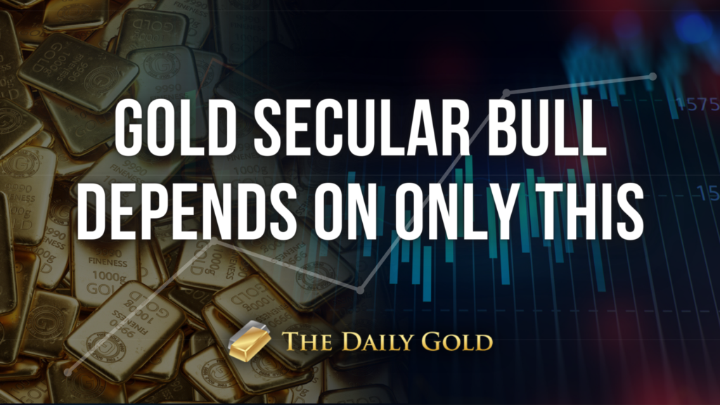 Interview: Gold vs. S&P 500 Analysis – The Daily Gold