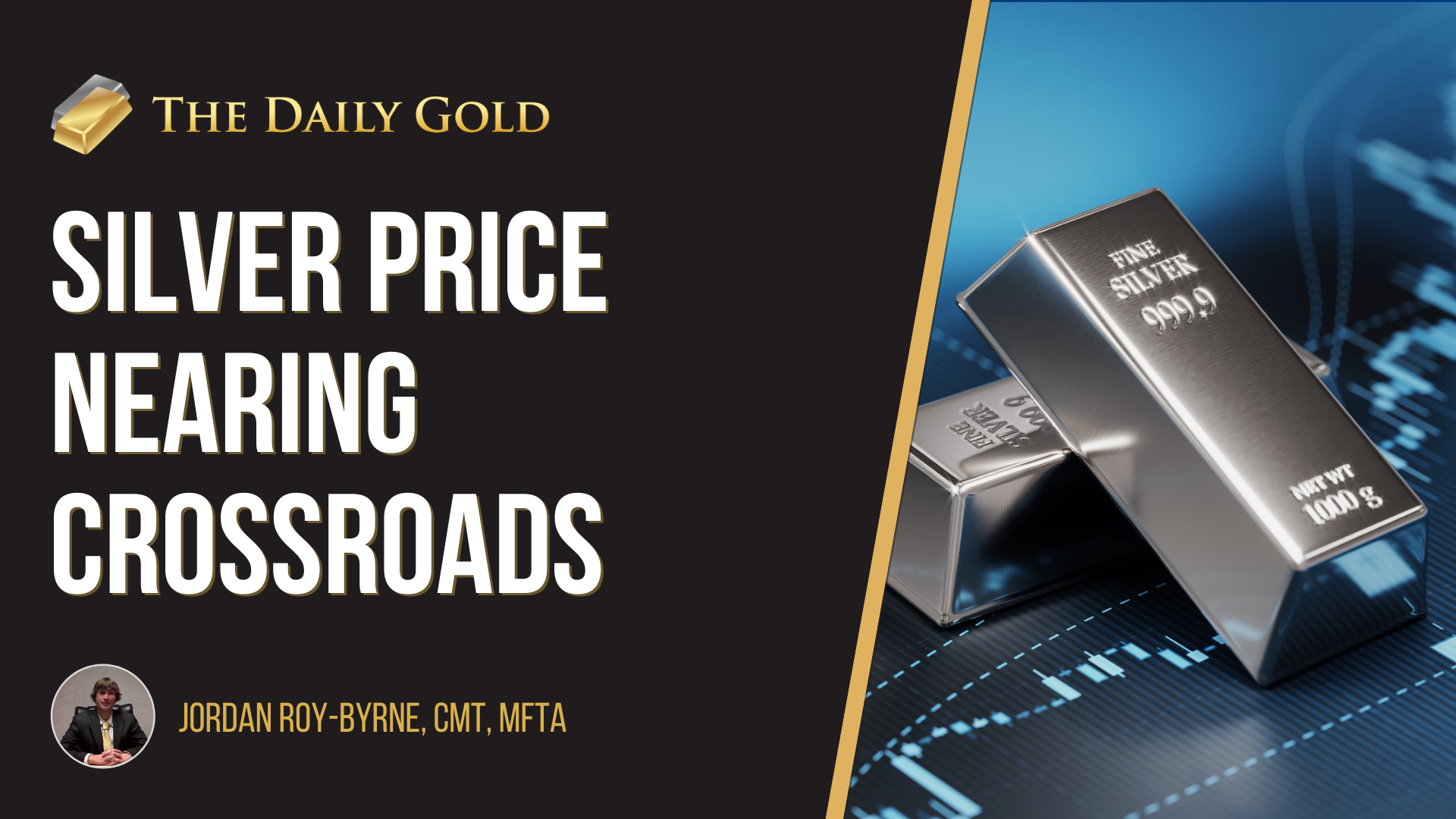 Video: 3 Precious Metals Charts with 43-Year Bases – The Daily Gold