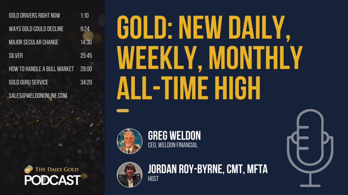 Gold New Daily, Weekly, Monthly All-Time High – The Daily Gold