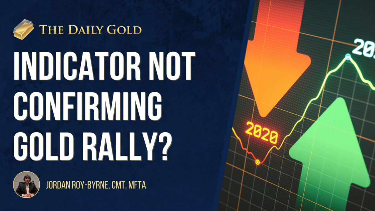 This Indicator is Not Yet Confirming Gold Rally – The Daily Gold